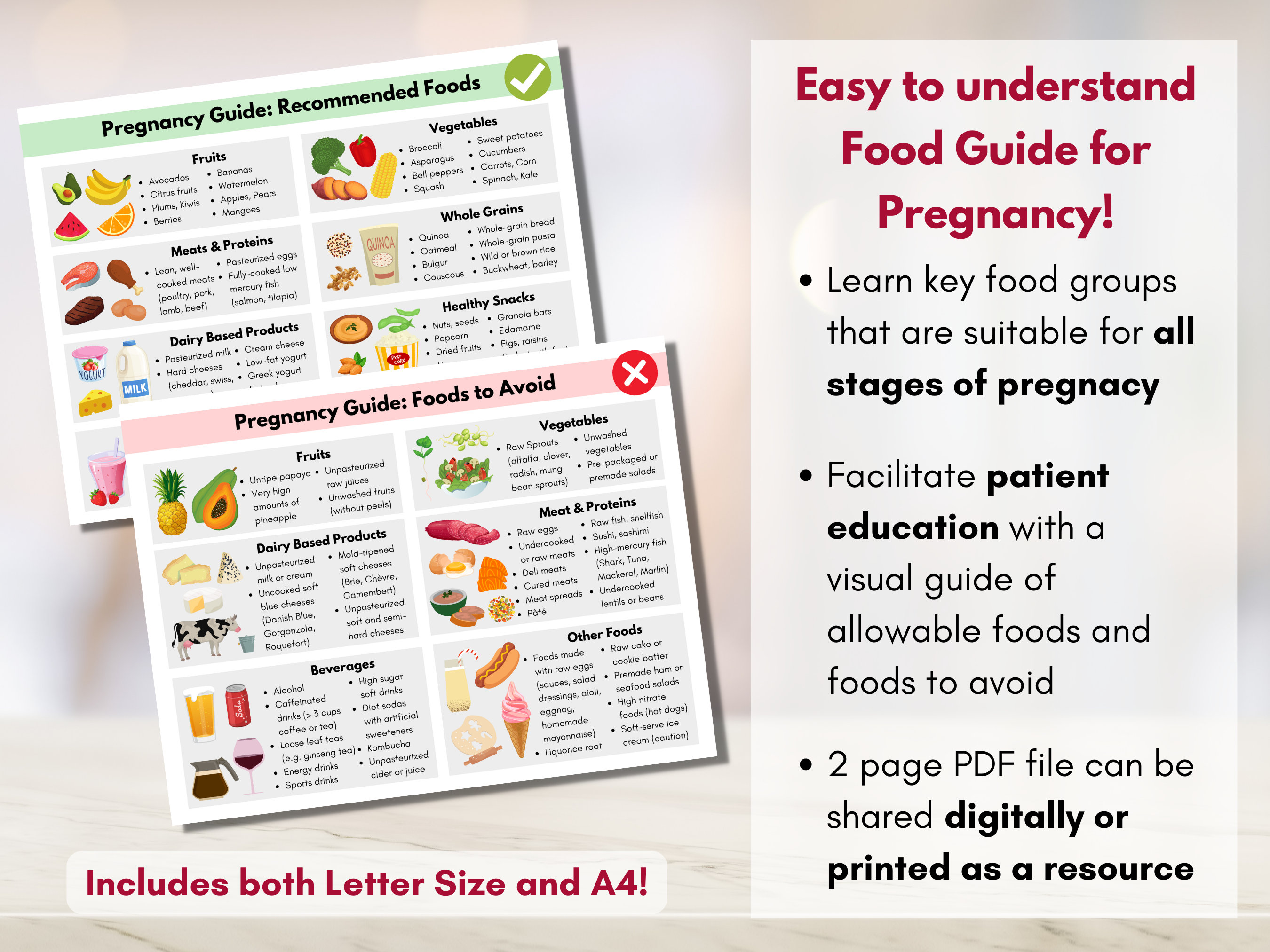 Pregnancy Food Guide, Pregnancy Nutrition List, Recommended Foods ...