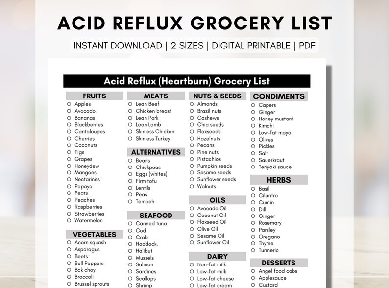 Acid Reflux Grocery List, GERD Heartburn Shopping Food Guide, Low Acid ...