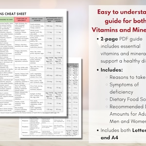 Vitamins and Minerals Guide, Essential Nutrients Chart, Healthy Diet ...