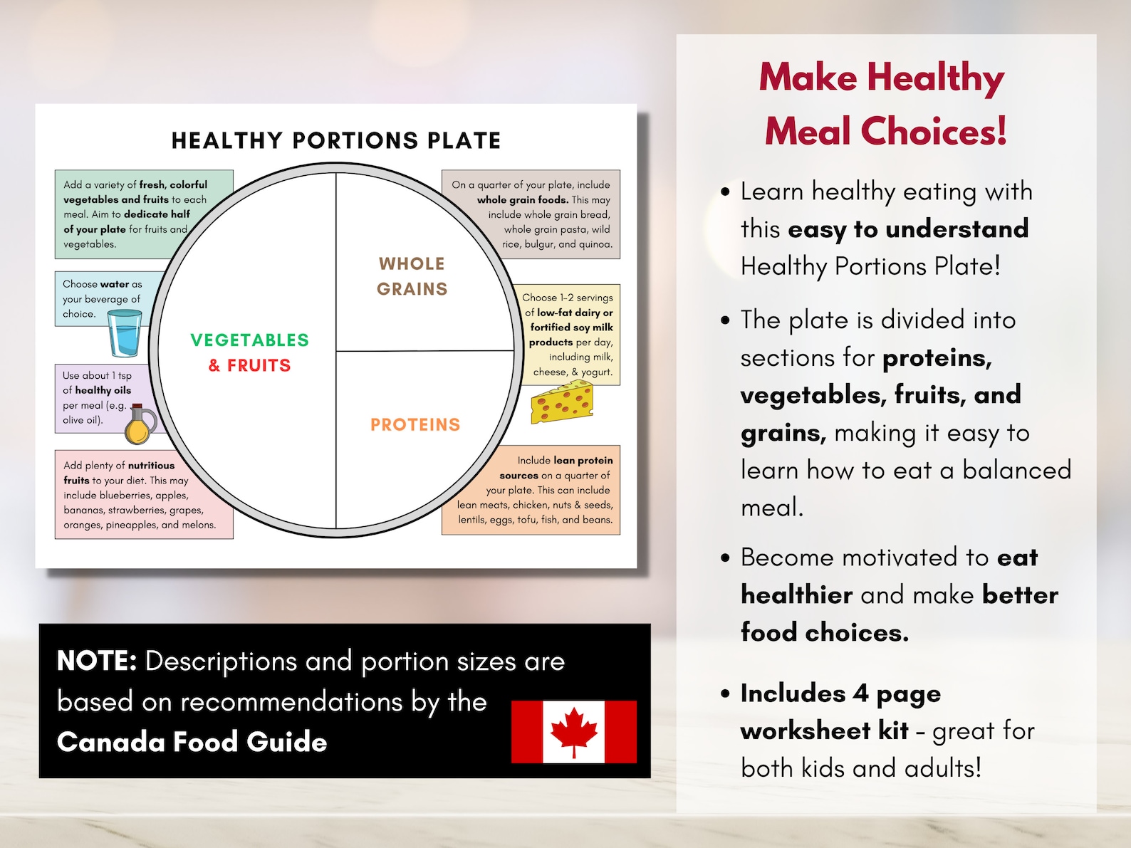 Healthy Portions Plate, Visual Nutrition Eating Guide, Food Portion ...