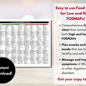 FODMAP Diet Food Guide, Low and High FODMAP Grocery List, IBS Food List ...
