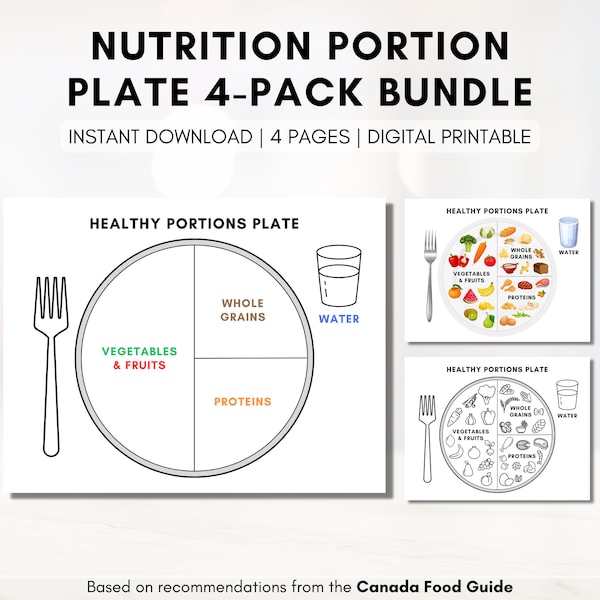 Food Plate - Etsy