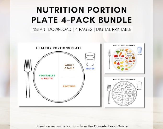 The Plate Method, Diabetic Food List, Diabetic Meal Plan, Diabetic Food ...
