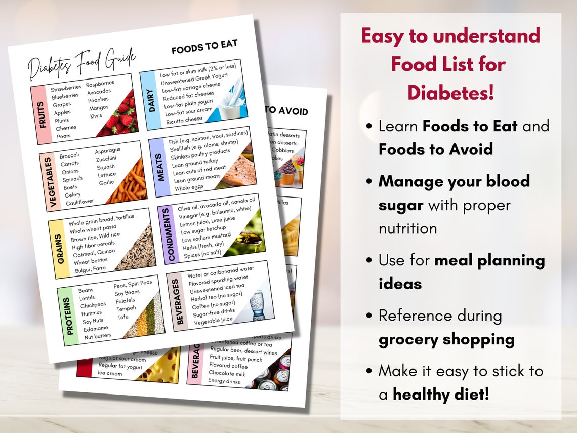 Diabetes Food List, Diabetic Diet Sheet, Meal Planning, Grocery List ...