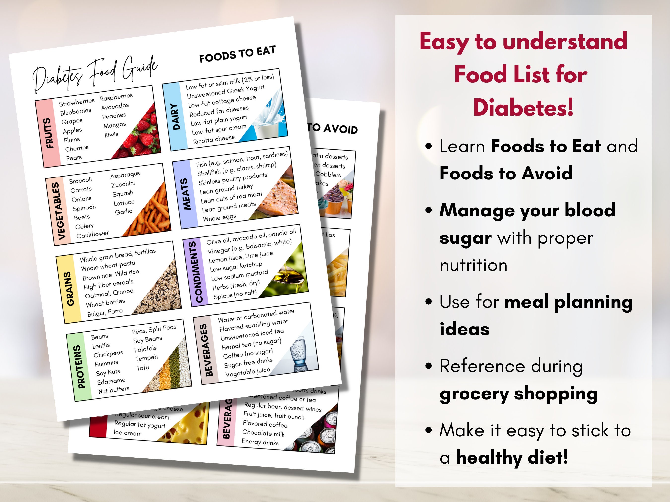Diabetes Food List, Diabetic Diet Sheet, Meal Planning, Grocery List ...