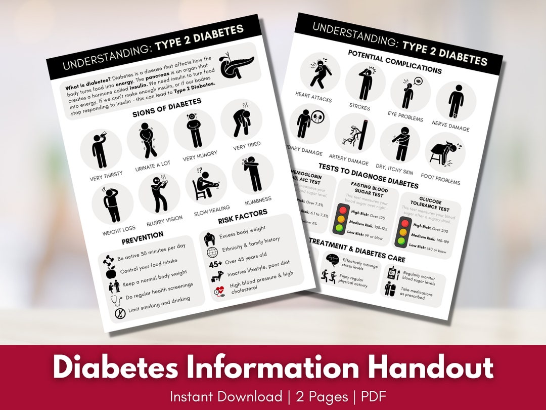 Diabetes Information Handout Patient Worksheet Type 2 - Etsy
