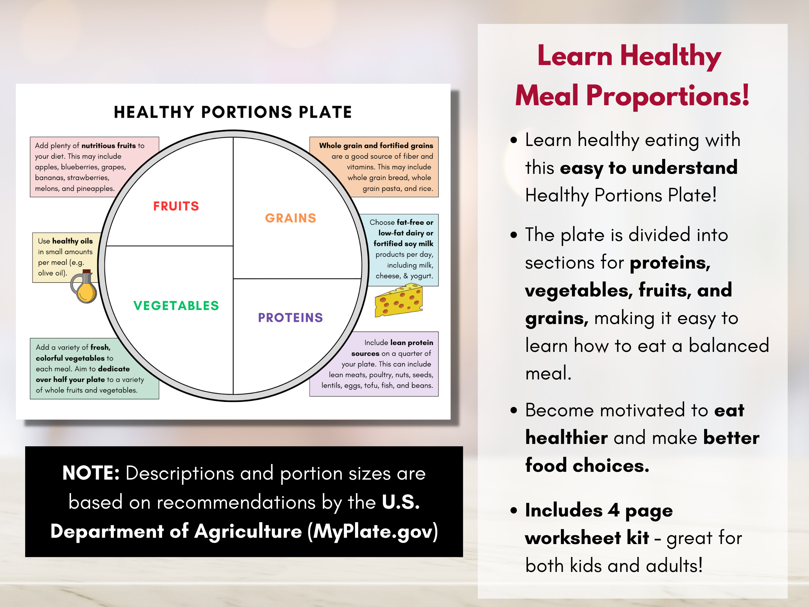 Nutrition Plate, Healthy Portions Plate, Visual Eating Guide, Learning ...