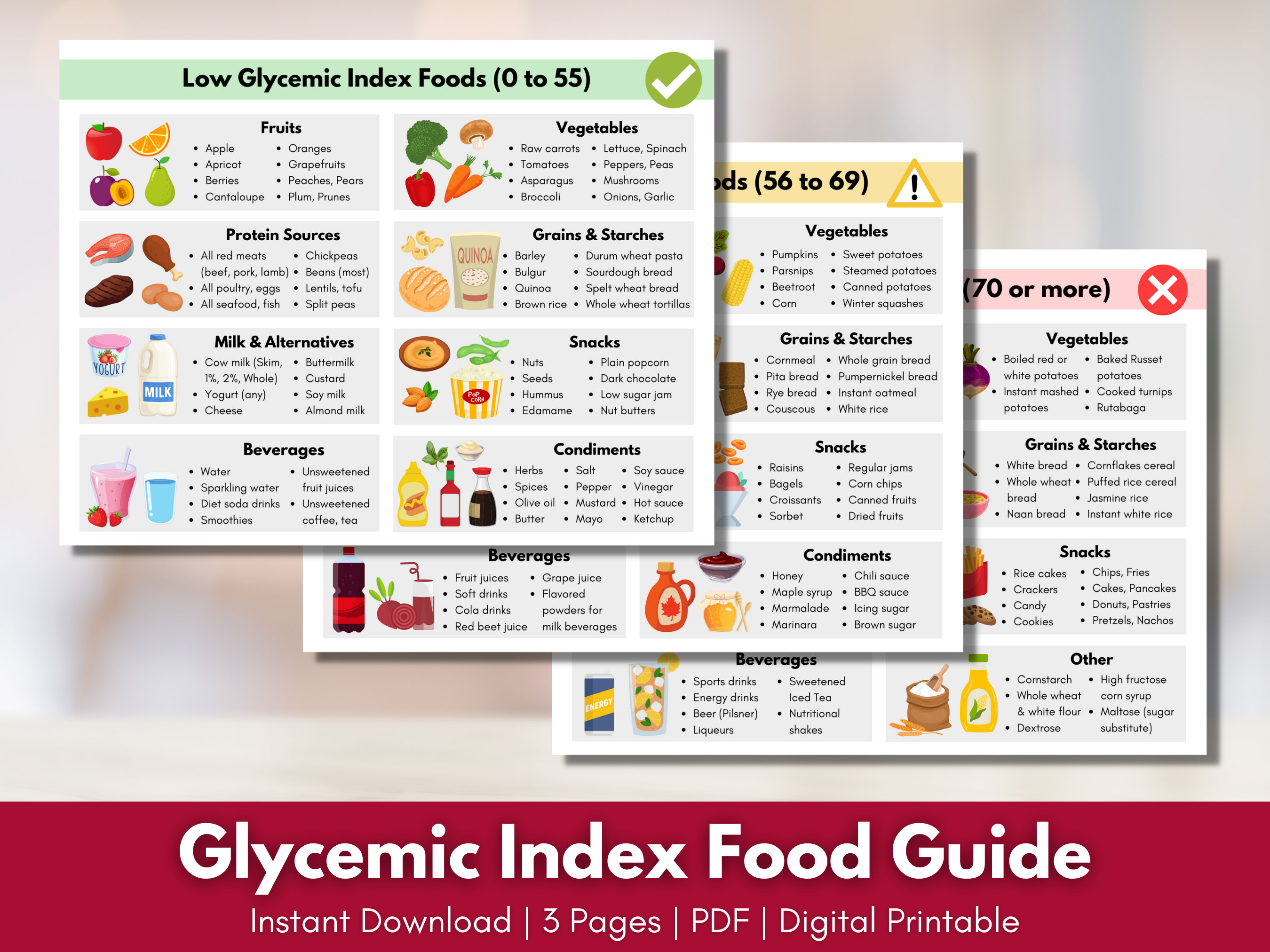 Glycemic Index Food Guide Diabetes Meal Planning Low - Etsy