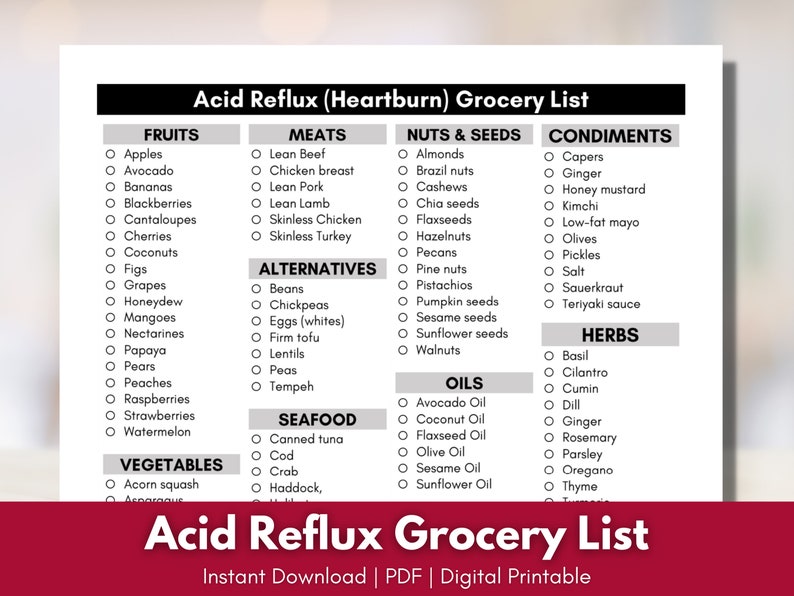 Acid Reflux Grocery List GERD Heartburn Shopping Food Guide - Etsy