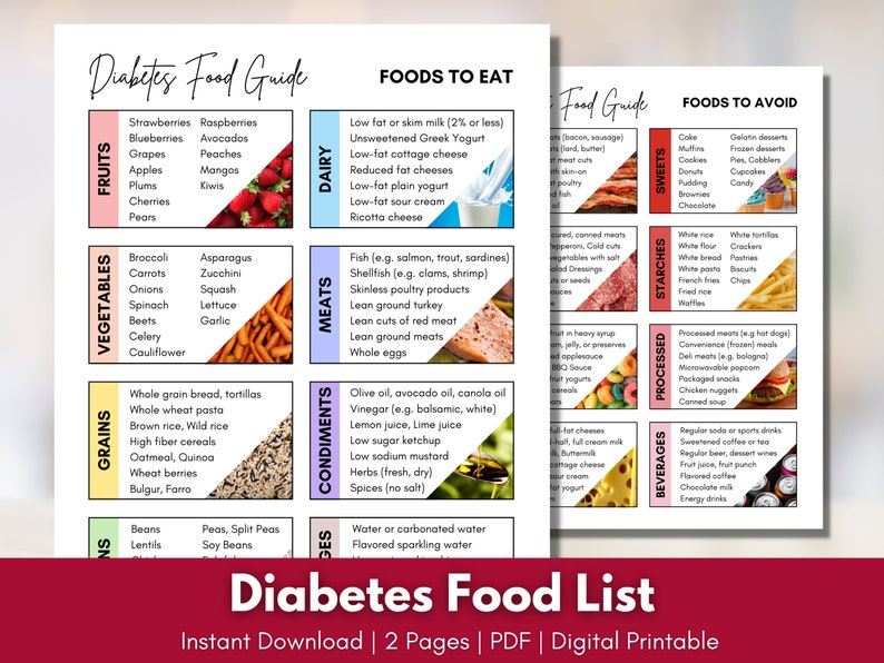 Diabetes Food List Diabetic Diet Sheet Meal Planning - Etsy