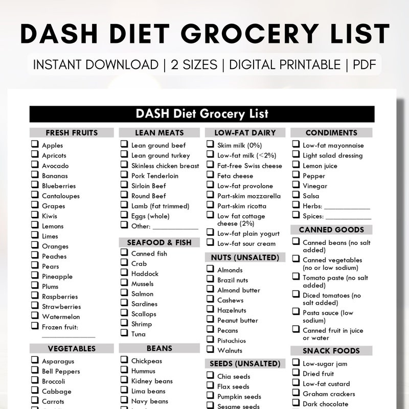 Dash Diet Printable - Etsy