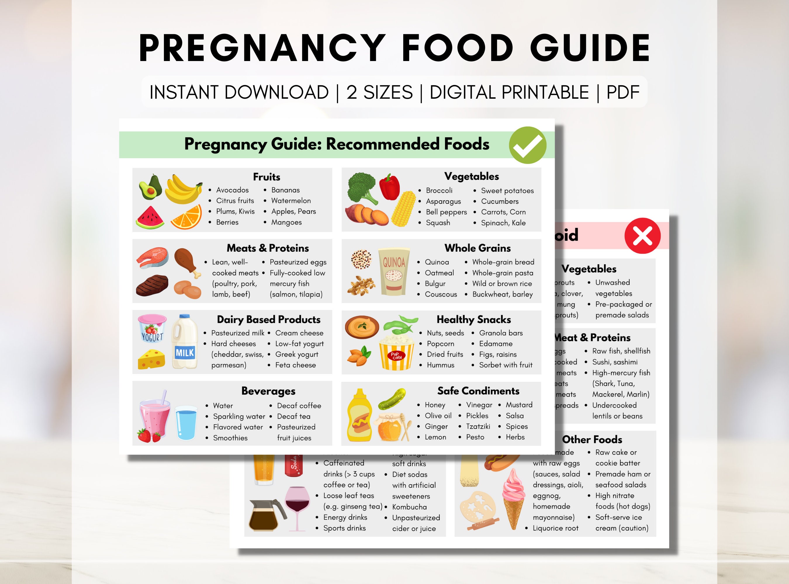 Pregnancy Food Guide, Pregnancy Nutrition List, Recommended Foods ...