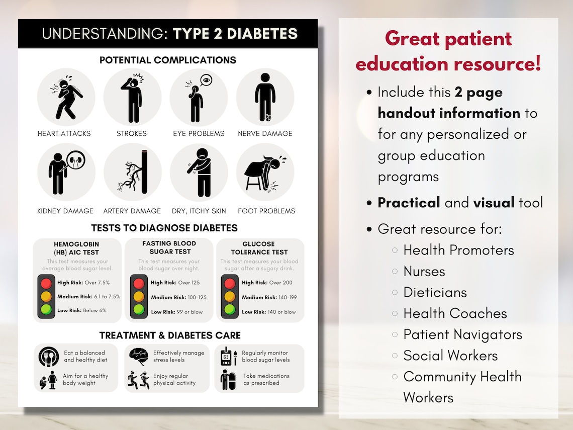 Diabetes Information Handout, Patient Worksheet, Type 2 Diabetes ...
