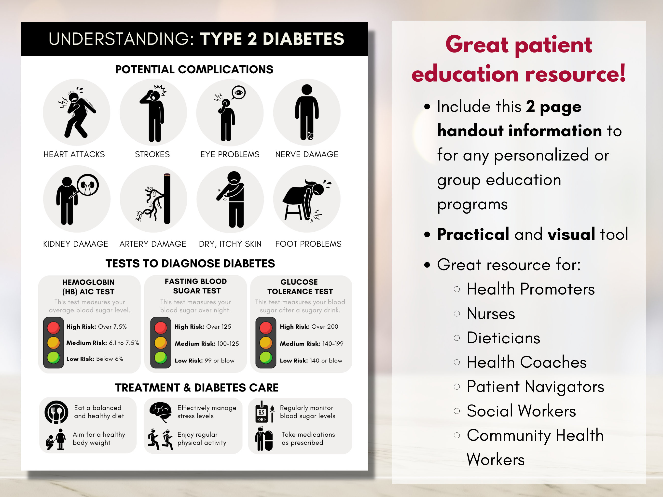 Diabetes Information Handout, Patient Worksheet, Type 2 Diabetes ...