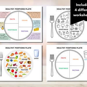 Nutrition Plate, Healthy Portions Plate, Visual Eating Guide, Learning ...
