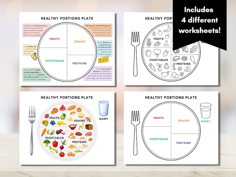 Nutrition Plate, Healthy Portions Plate, Visual Eating Guide, Learning ...