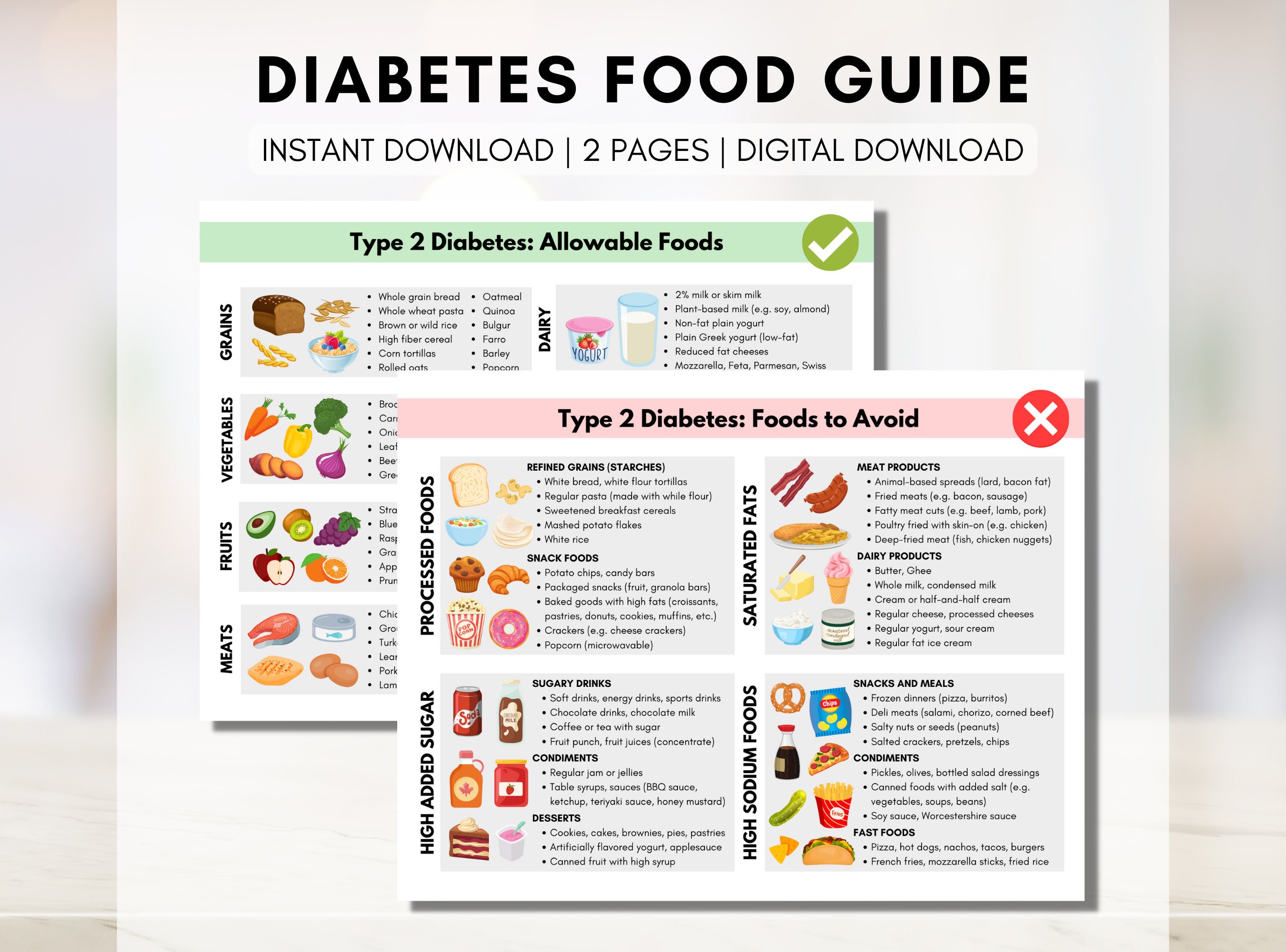 Diabetes Food Guide, Diabetes Food List, Diabetic Diet, Meal Planning ...