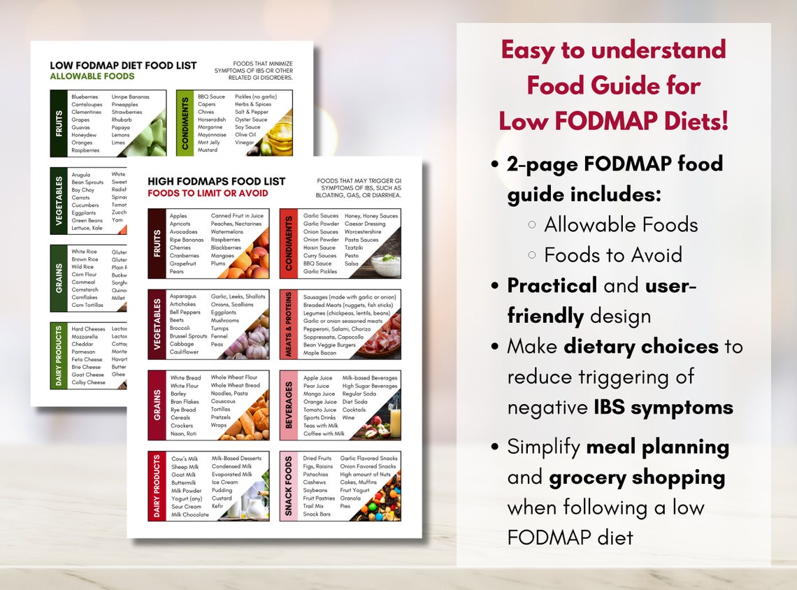 FODMAP Diet Food Guide, FODMAP Grocery List, IBS Food List, Low Fodmap ...
