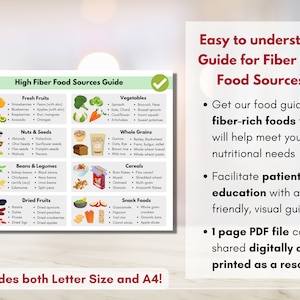 Fiber Food Guide, Fiber Food Sources, Grocery List for Fiber, Patient ...