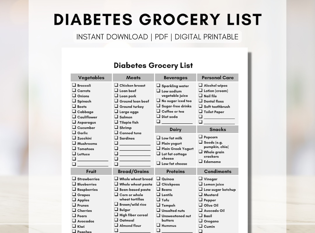 Diabetes Grocery List, Food Shopping List, Diabetic Meal Planning ...