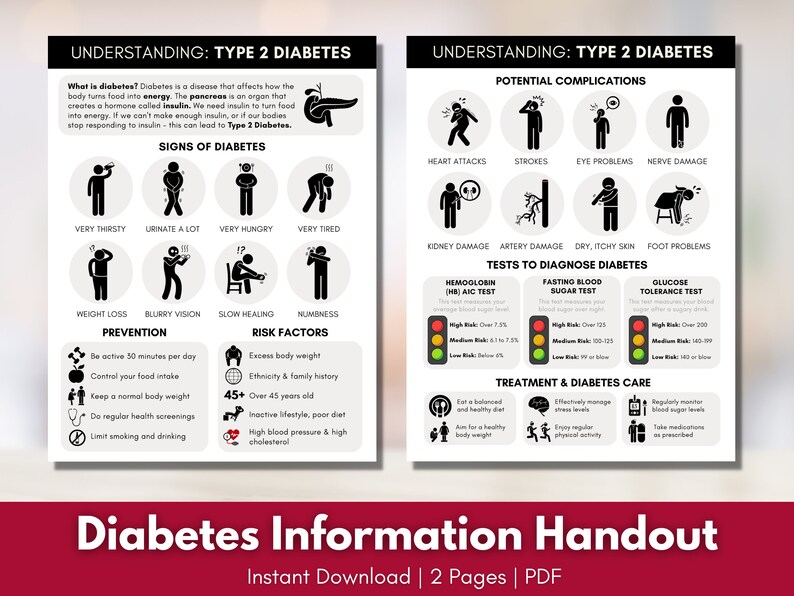 Diabetes Information Handout Patient Worksheet Type 2 - Etsy