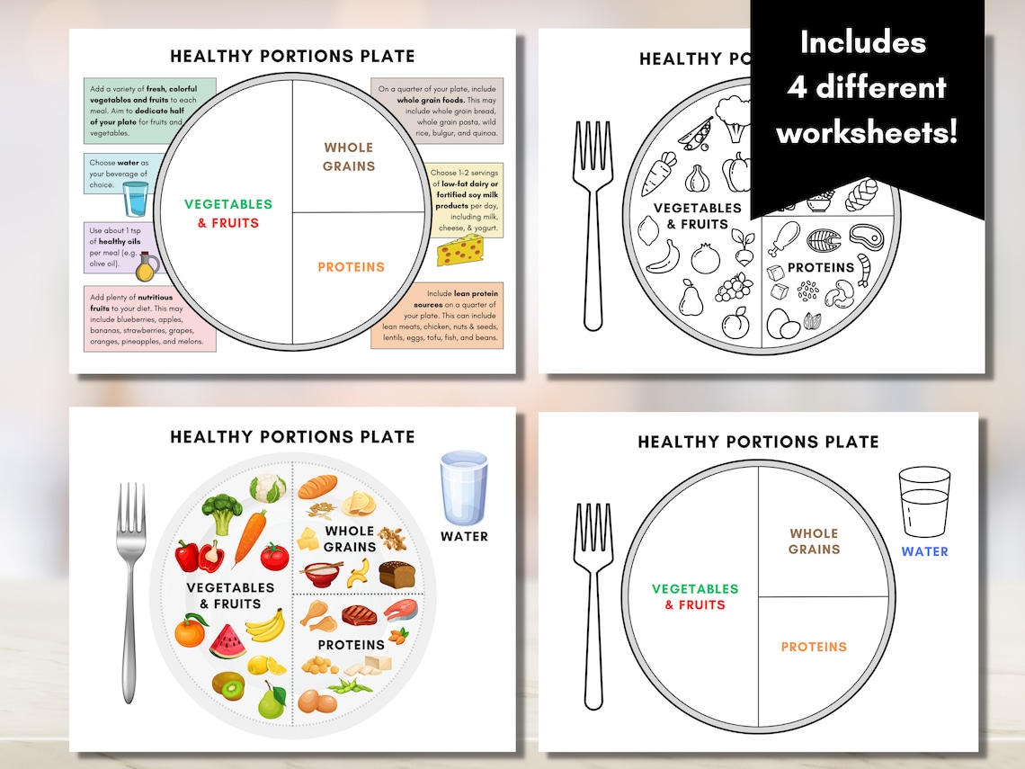 Healthy Portions Plate, Visual Nutrition Eating Guide, Food Portion ...