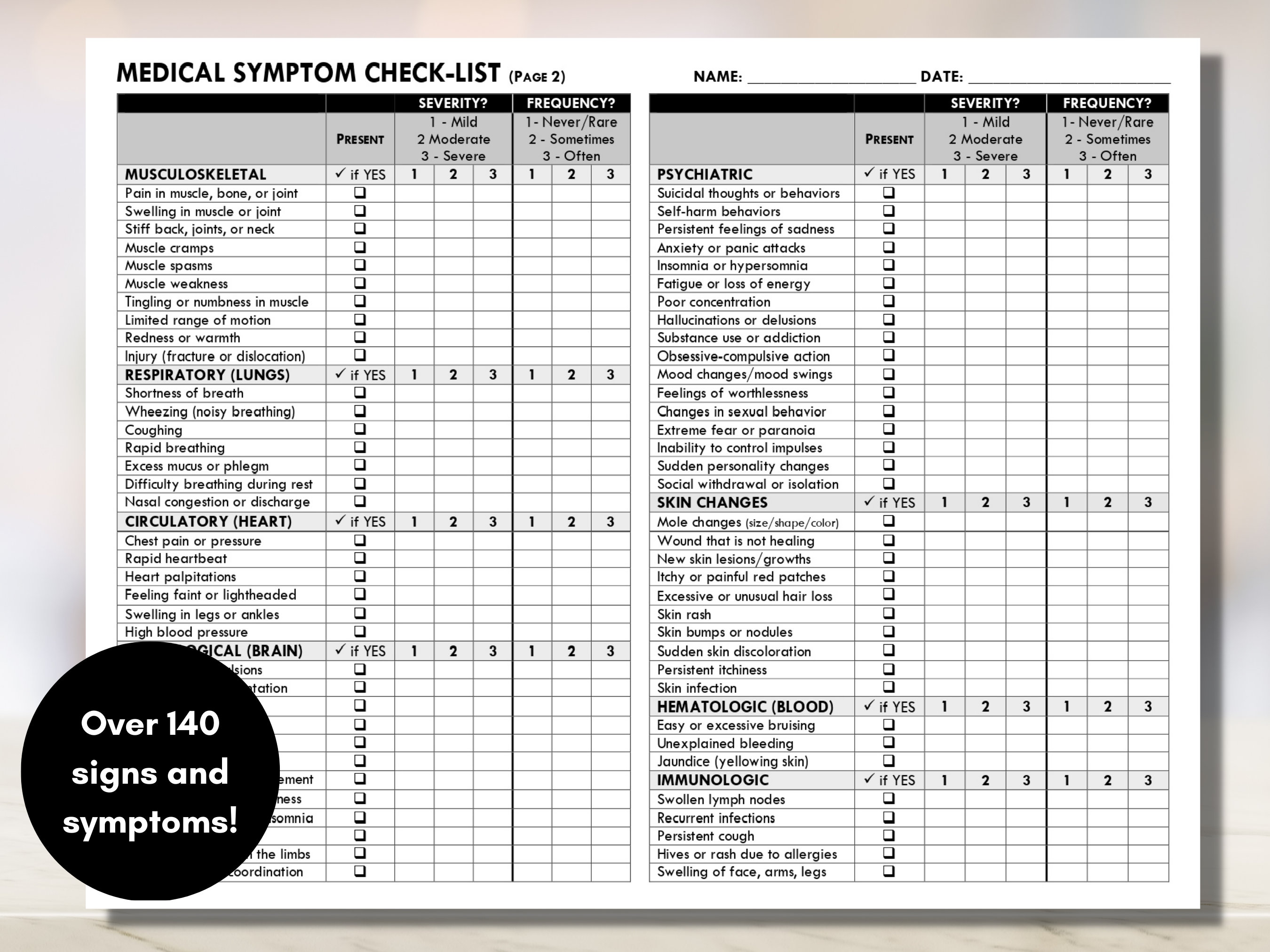 Symptom Checklist, Doctor Visit, Medical Tracker, Symptom List, Patient ...