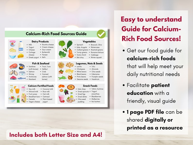Calcium Food Guide, Calcium Food Sources, Grocery List for Calcium ...