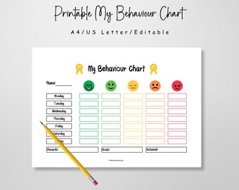 My ADHD Energy Menu Digital Download Tools and Resources - Etsy