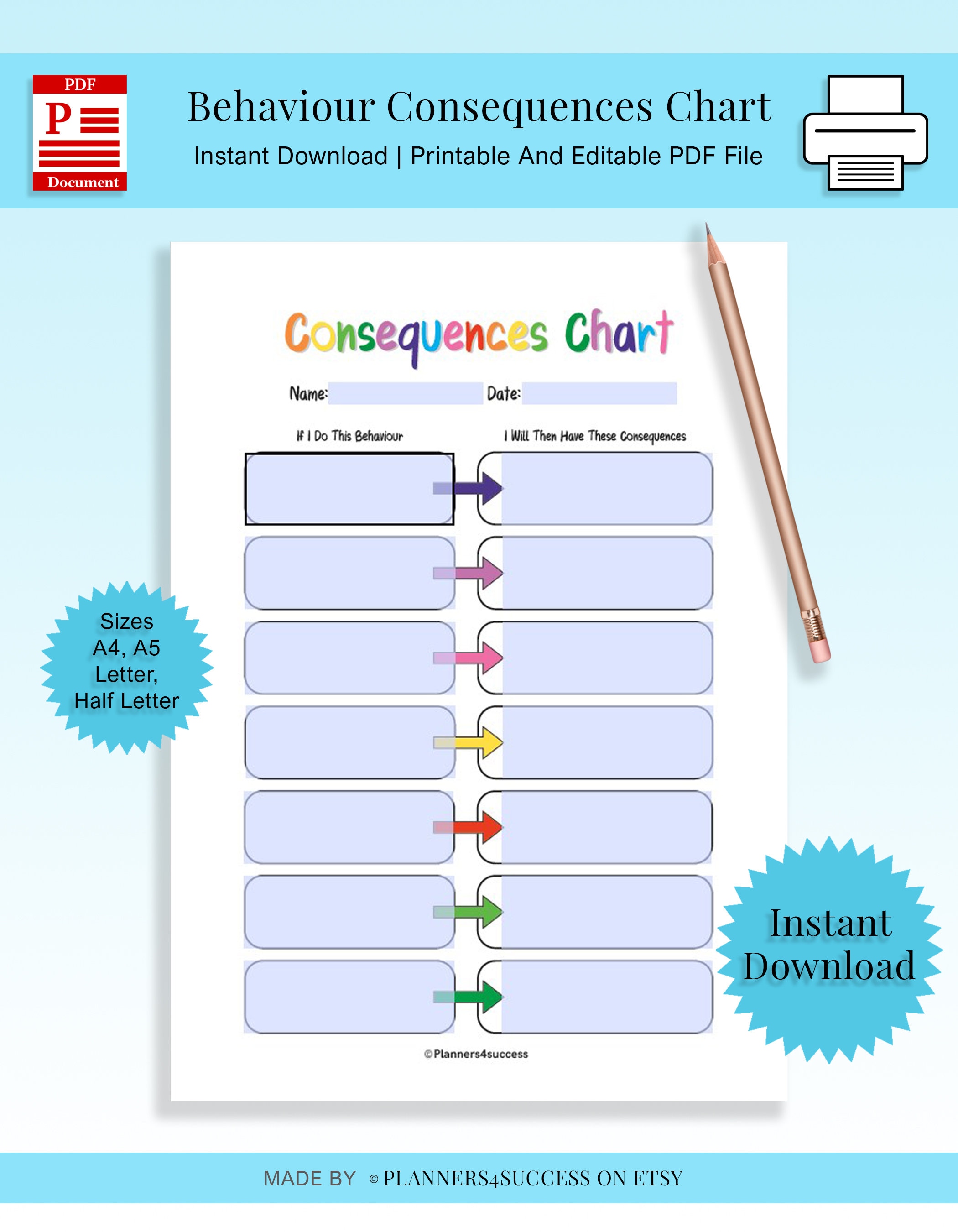 Printable Behaviour Consequences Chart Editable Behaviour - Etsy Australia