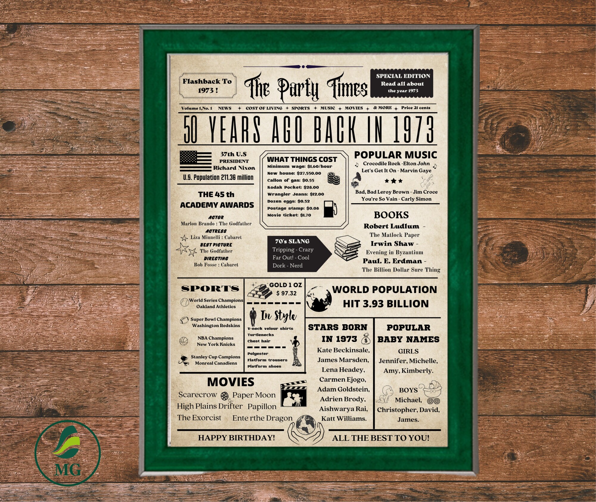 50th Birthday Back in 1973 Poster, 50th Years Ago Back in 1973, 50th ...