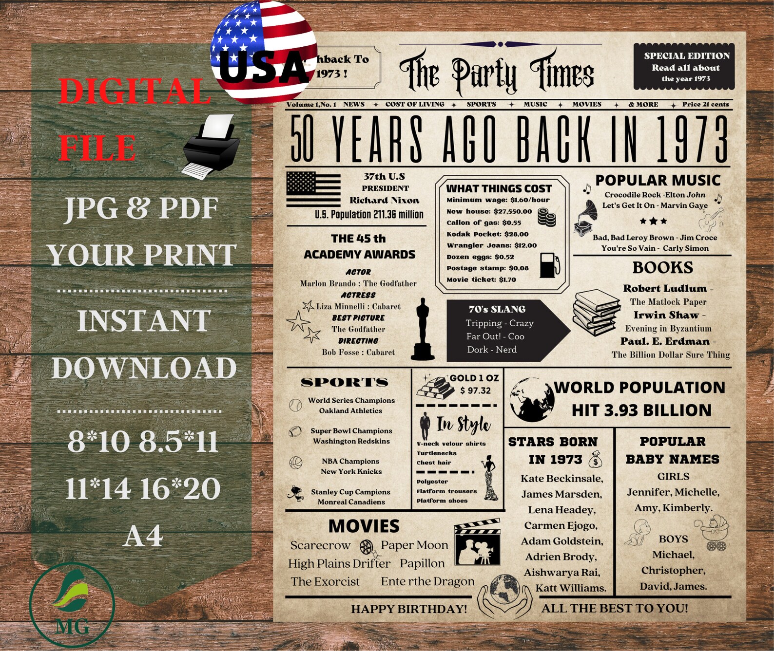 50th Birthday Back in 1973 Poster, 50th Years Ago Back in 1973, 50th ...