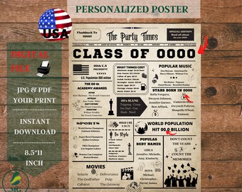 Back in 2002 Poster - Etsy