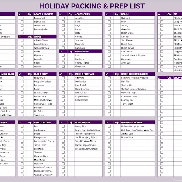 Packing Checklist - Etsy