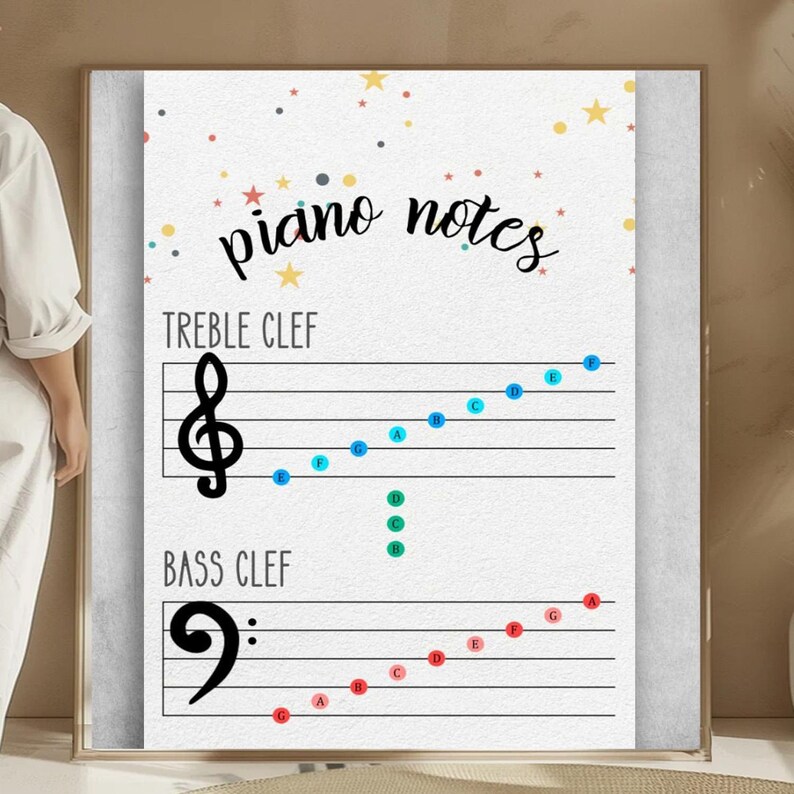 Piano Notes Treble Clef Bass Clef Music Sheet - Etsy
