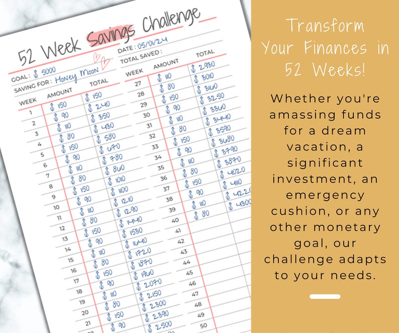 52 Week Savings Challenge Printable, Yearly Saving Plan, Savings ...