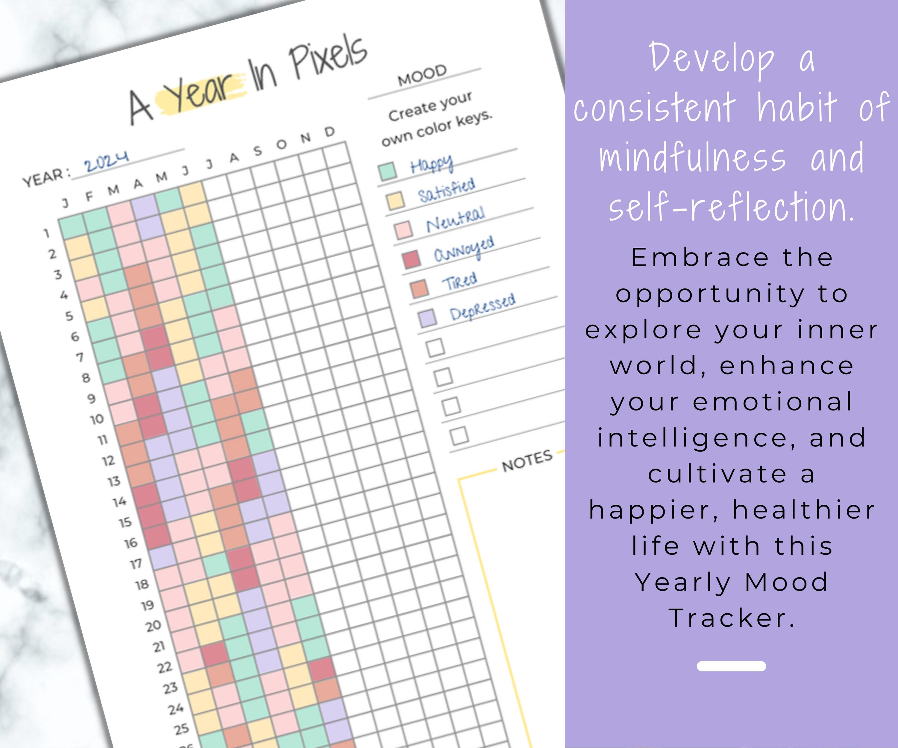 2025 Yearly Mood Tracker Printable Minimalist Planner Inserts, A Year ...
