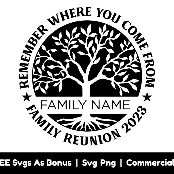 Family Reunion Tree - Etsy