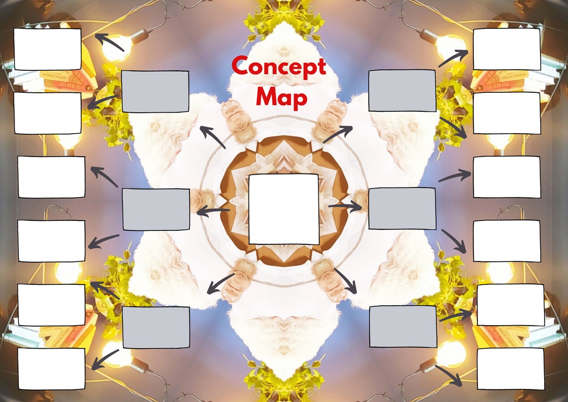 Flower Concept Map Mind Map Digital Planner Ideas Planner - Etsy