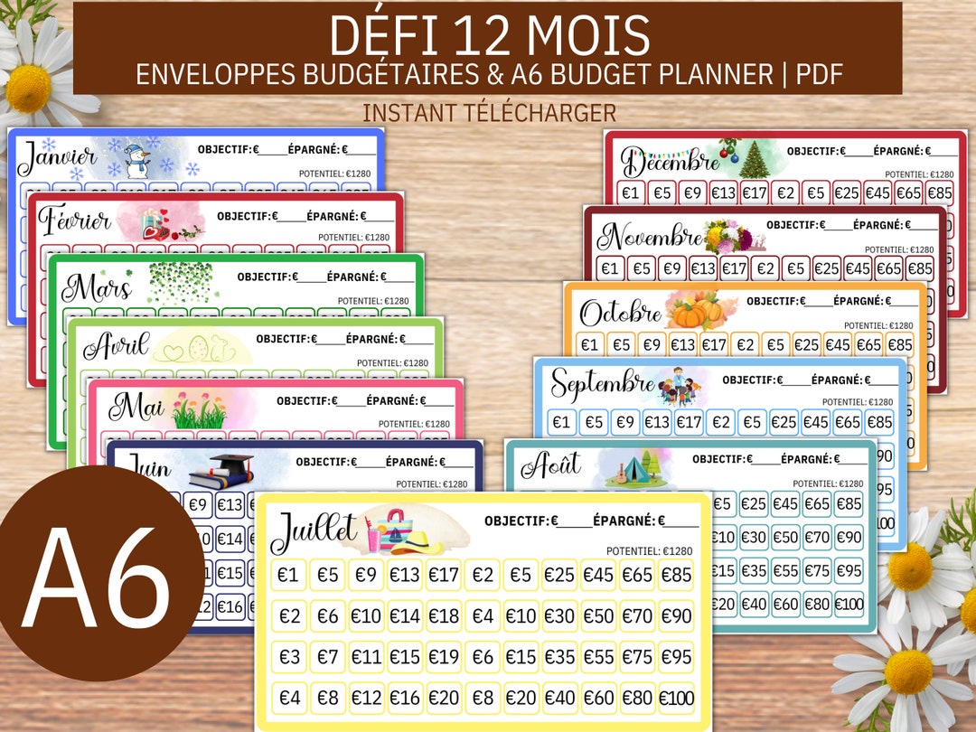 Défi 12 Mois, Défi épargne 12 mois en français, Défi épargne ...