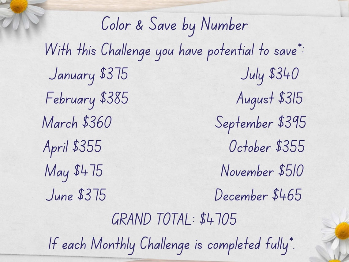 12 Month Color & Save A6 SAVINGS CHALLENGE Bundle A6 Savings - Etsy