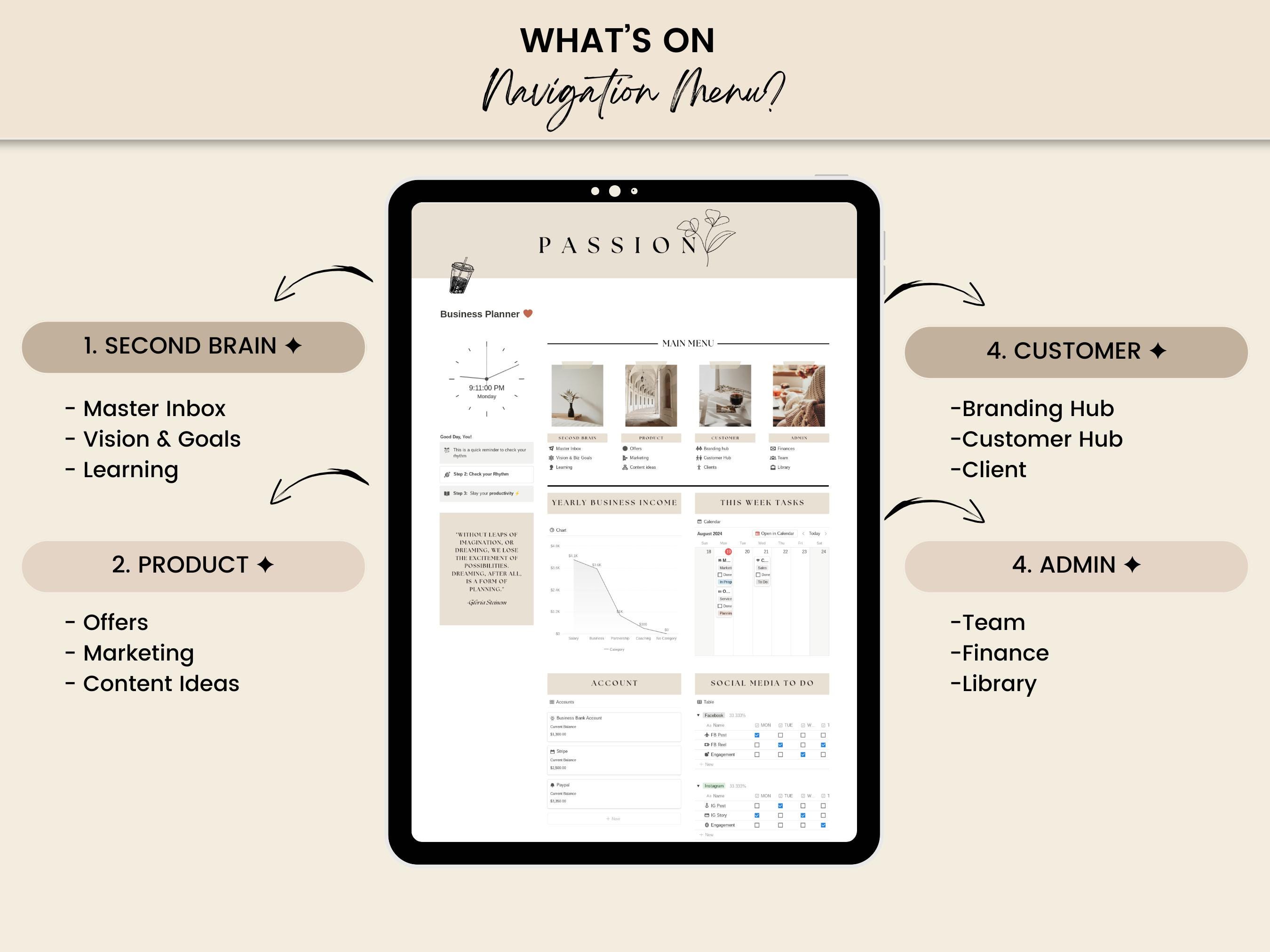 Business Planner Notion Template, Notion Client Dashboard, Project ...