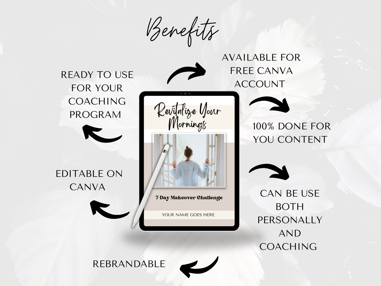 Revitalize Your Mornings: 7-day Makeover Challenge Done for - Etsy