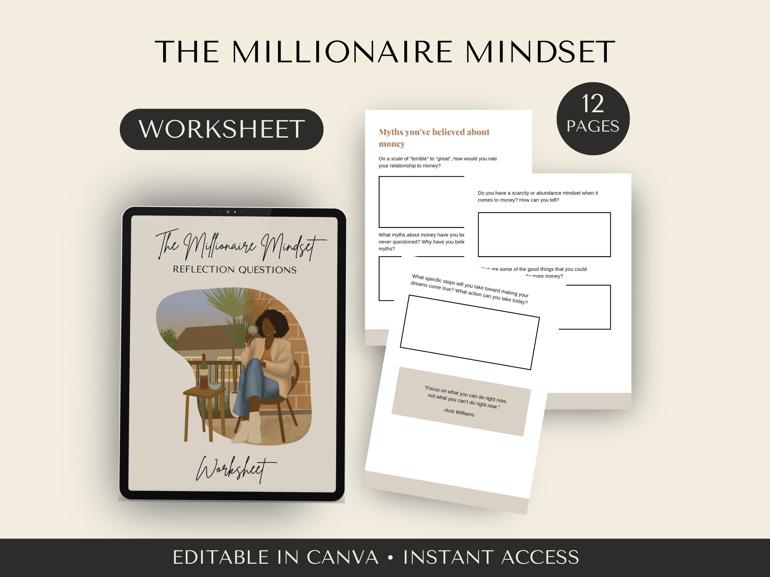 The Millionaire Mindset Brandable Worksheet Editable Canva Life ...