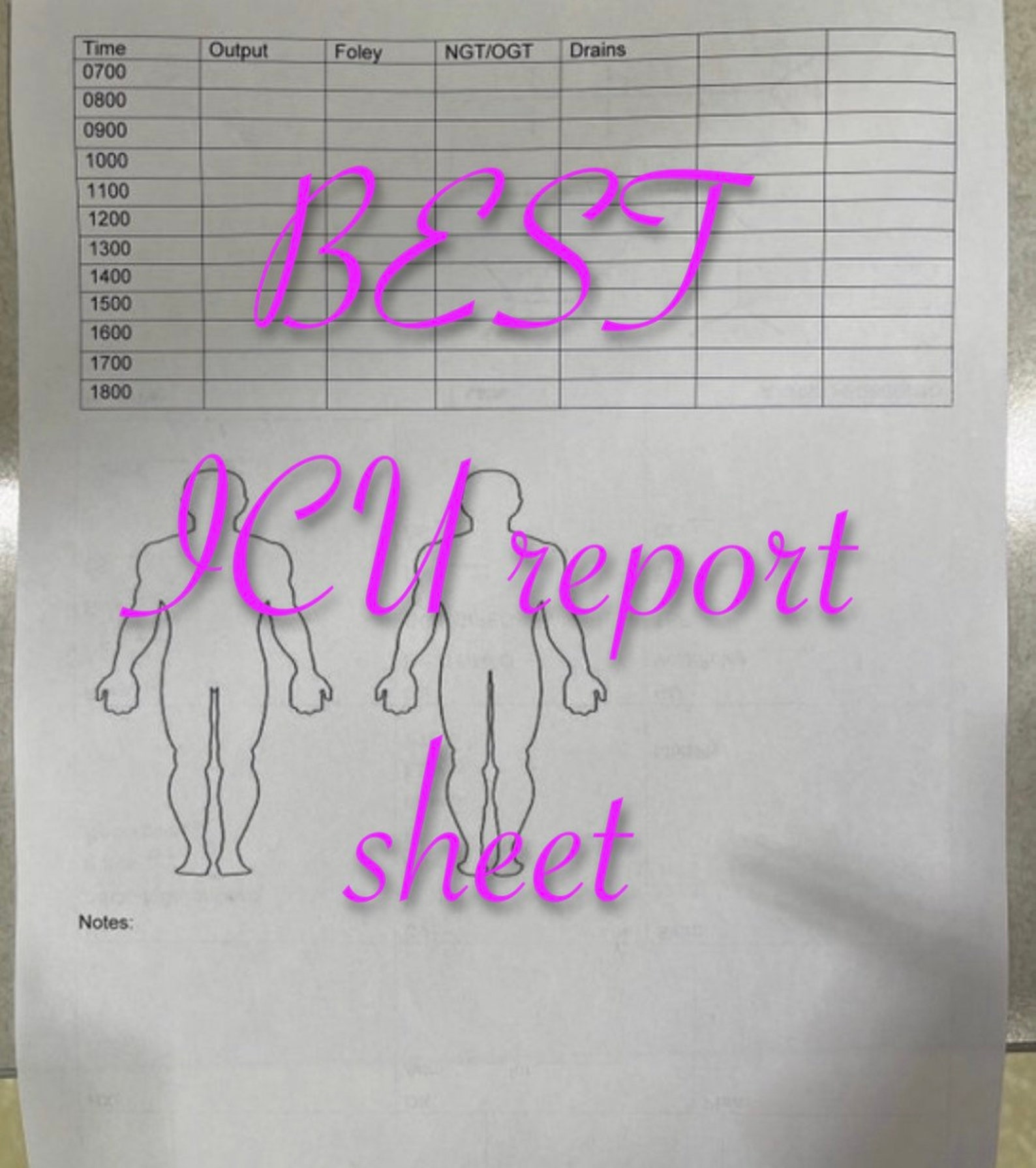 The BEST ICU Report Sheet - Etsy