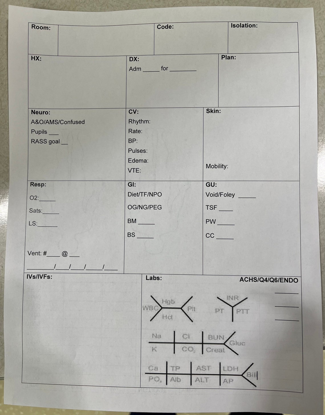 The BEST ICU Report Sheet - Etsy