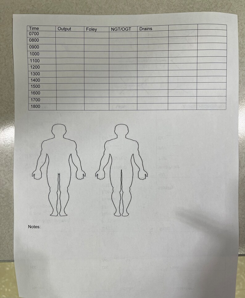 The BEST ICU Report Sheet - Etsy