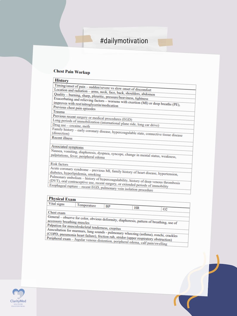 Chest Pain Workup Template | History, Exam, Diagnosis (PDF) - Etsy