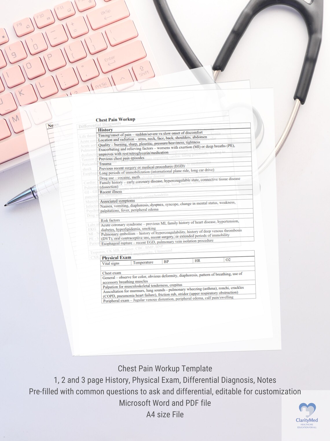 Chest Pain Workup Template | History, Exam, Diagnosis (PDF) - Etsy