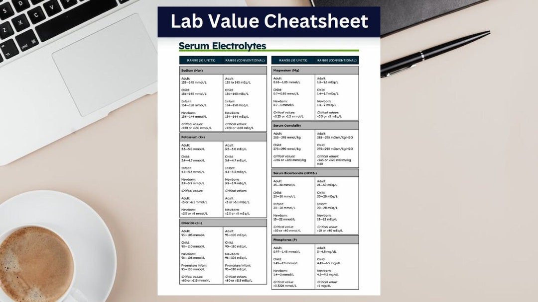 The Complete NCLEX Lab Value Study Cheat Sheets (9 Pages!!!) - All Labs ...